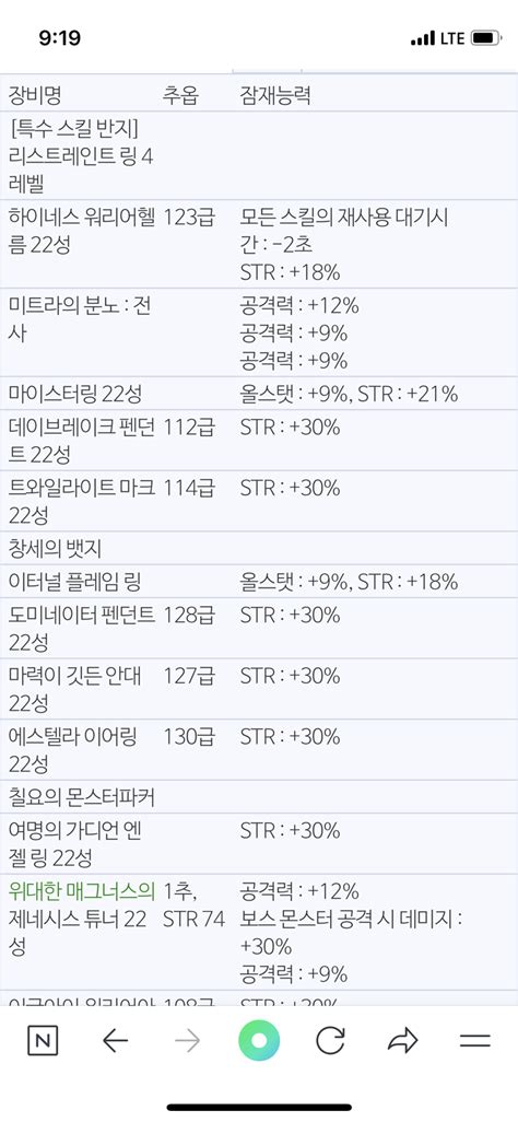 메이플스토리 인벤 추옵 영환불 어디에 돌려아할까요 메이플스토리 인벤 리부트 게시판 메이플스토리 인벤 추옵 영환불 어디에 돌려아할까요 메이플스토리 인벤 리부트 게시판