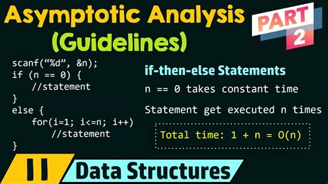 Guidelines For Asymptotic Analysis Part 2 Youtube