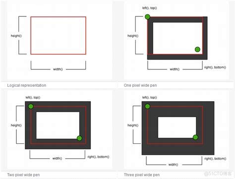 Qt界面切换特效wx63621a72419b1的技术博客51cto博客
