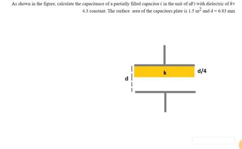 Solved As Shown In The Figure Calculate The Capacitance Of Chegg