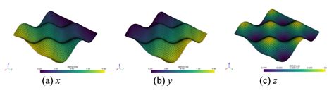 PyVistaで つのSTLサーフェス間距離を計測した事例集 WATLAB import Python