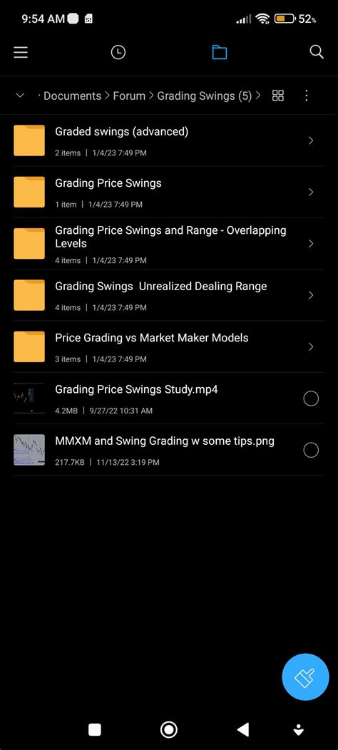 Ict Unleaked Mentorship Videos And Forum Discussions On Twitter These Are All The Discussions We