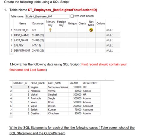 Solved Create The Following Table Using A Sql Script Key