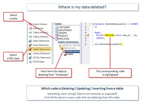 Visual Expert Screenshots For Oracle
