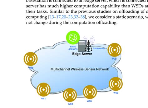 An Illustration Of Computation Offloading For Wsds In A Multichannel