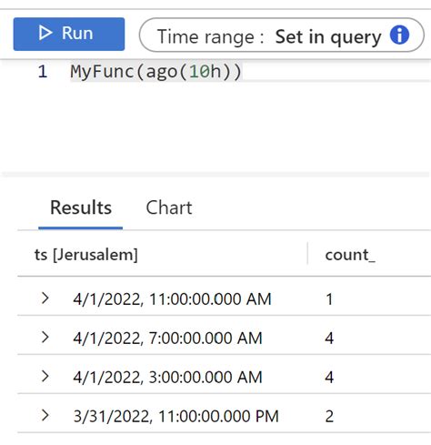 Kql How To Write A Reusable Application Insights Function That Groups The Data Stack Overflow