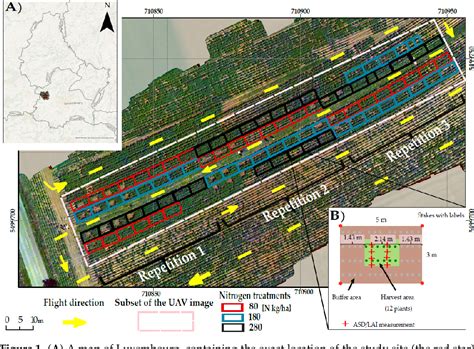 Table 1 From Comparison Of Crop Trait Retrieval Strategies Using Uav Based Vnir Hyperspectral