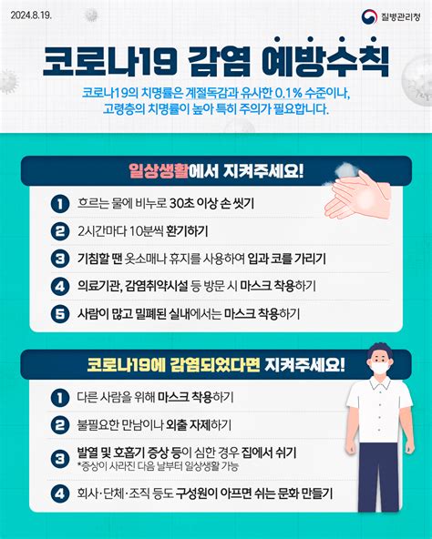 코로나19 감염 예방수칙 카드뉴스 홍보자료 알림·자료 질병관리청