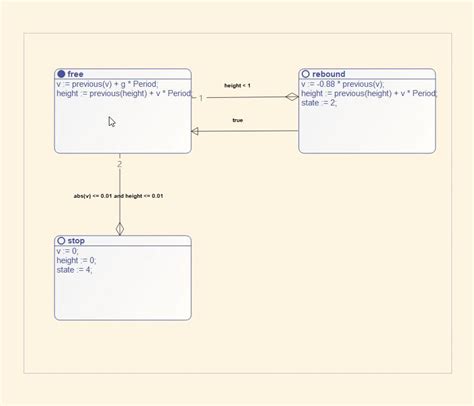 Mworks Sysplorer前瞻版功能简介——状态机图形建模 知乎