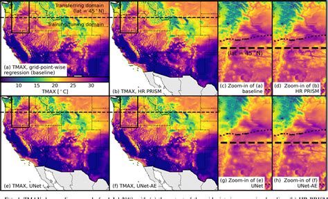 Figure 4 From Deep Learning Based Gridded Downscaling Of Surface Meteorological Variables In