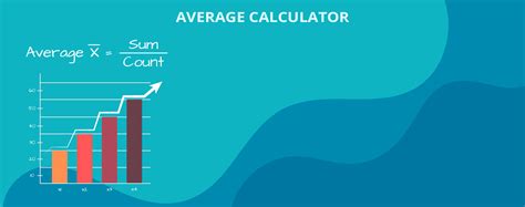 Calculate Averages Easily With Our Online Average Calculator