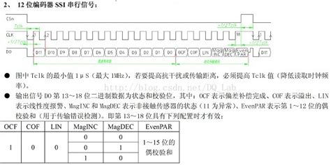 【arm】仅用三个gpio口实现串行ssi信号读取 Csdn博客