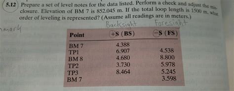 Solved 5 12 Prepare A Set Of Level Notes For The Data Lis