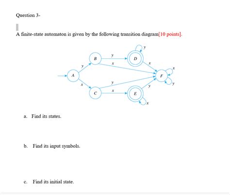 solved question 3 a finite state automaton is given by the