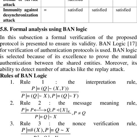 Security Features Comparison Between Different Nfc Authentication