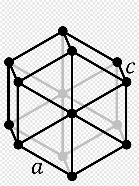 Orthorhombic System