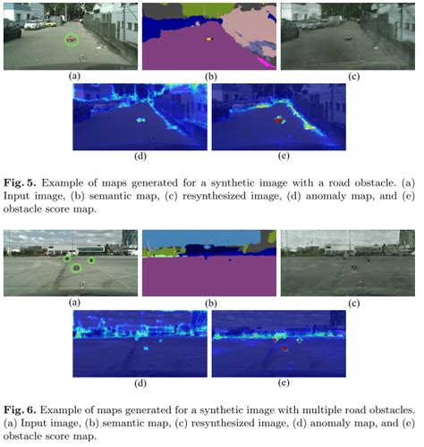 Road Obstacle Detection Method Based On An Autoencoder With Semantic Segmentation · Issue 14