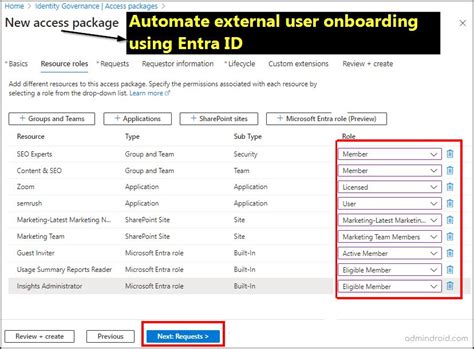 Automate External User Onboarding In Microsoft 365 Pavithra Pavee