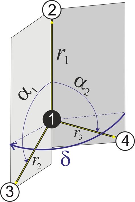 Z Matrix TROVE Documentation