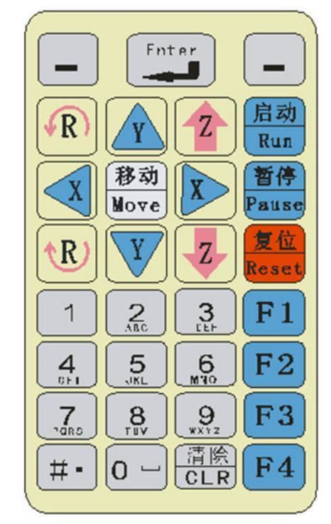 Cartesian Robotic Soldering Machine With Automatic Control And 5 Motor