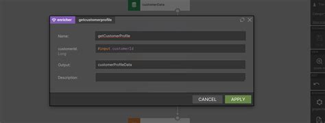 A Guide To Openapi Components Nussknacker