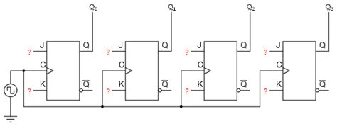 Synchronous Counters Counters