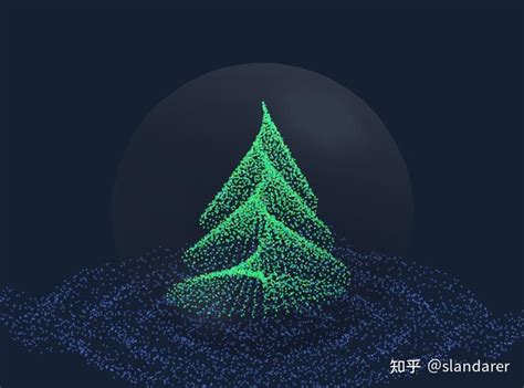 Matlab 一个贼简单的粒子圣诞树 知乎