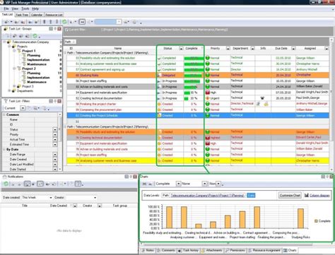 Project Tracking Software Purposes And Solutions Project Tracking System For Sme