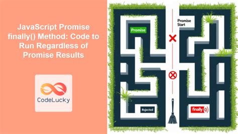 Javascript Promise Race Method Resolving When The First Promise Is Resolved Codelucky