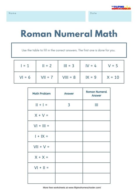 Roman Numerals Free Worksheets Addition — The Filipino Homeschooler