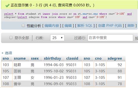 mysql综合性练习 查询95033班学生的平均分 csdn博客