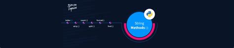 Python String Methods Scaler Topics