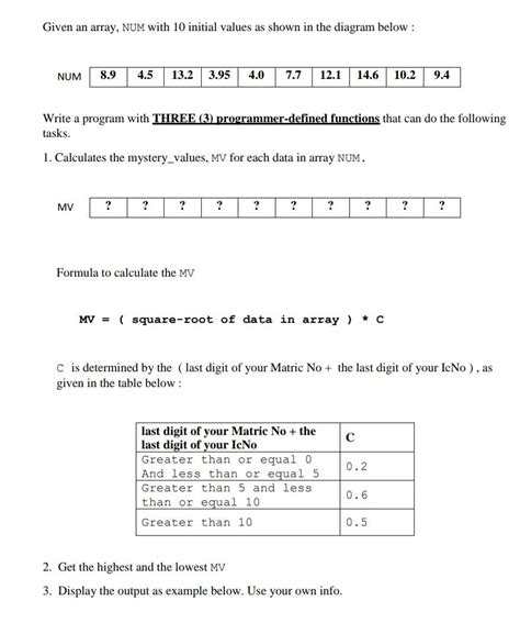 Solved Given An Array Num With 10 Initial Values As Shown