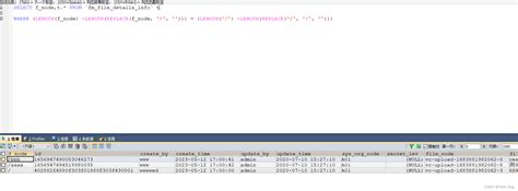 Mysql根据字符包含出现次数查询mysql 统计包含次数 Csdn博客 Mysql根据字符包含出现次数查询mysql 统计包含次数 Csdn博客