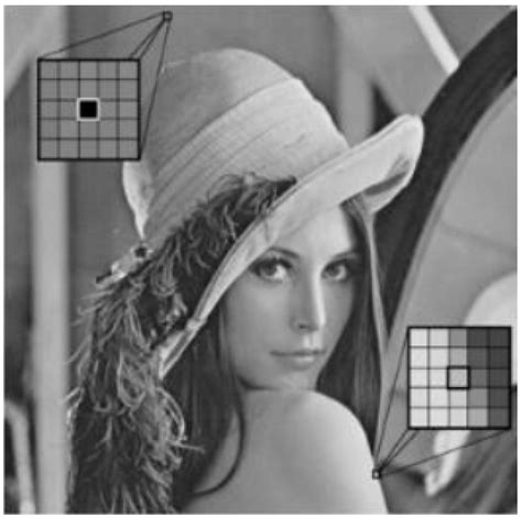 Stereo Matching Algorithm Of Multi Feature Fusion Based On Improved Census Transform