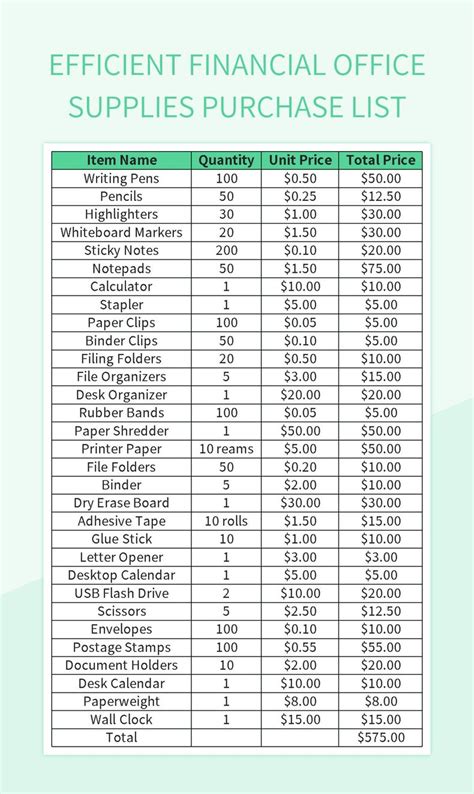 Free Purchasing List Templates For Google Sheets And Microsoft Excel Slidesdocs