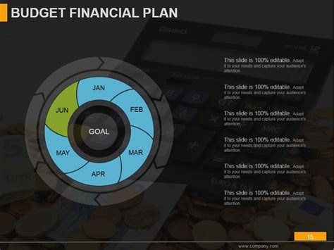 Budgeting Techniques Methods And Strategies Powerpoint Presentation
