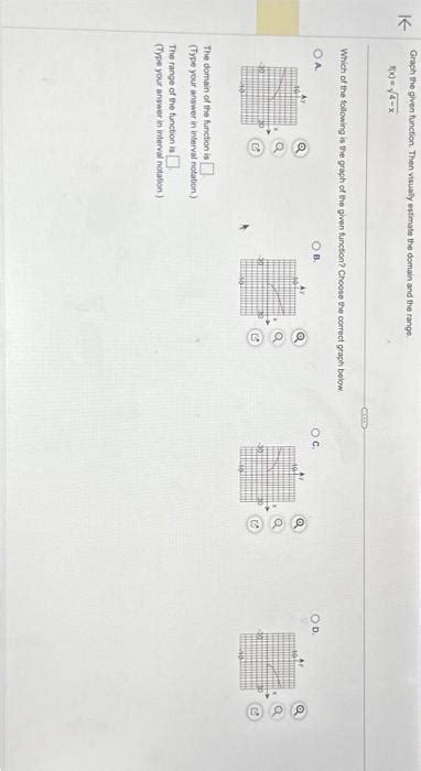Solved K Graph The Given Function Then Visually Estimate