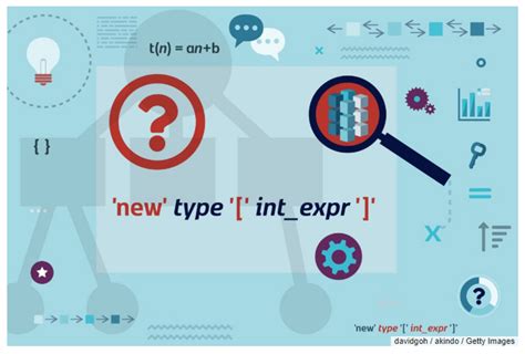 Java Tập 3 Data Structures Và Algorithms Mảng Một Chiều One Dimensional Arrays
