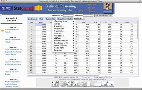 Correlation Coefficient In Statcrunch Youtube