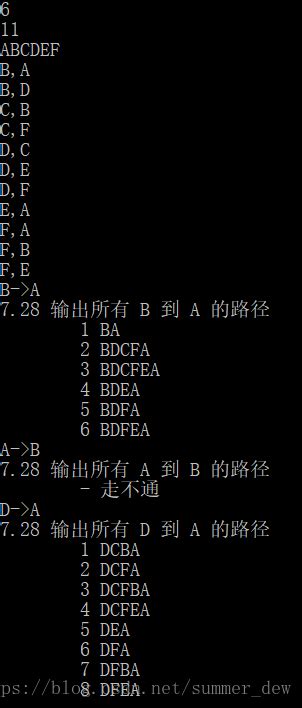 图 找出u到v的所有路径 邻接表（有向图） Dfs（严蔚敏《数据结构》728）有向图中从u到v的所有简单路径 Csdn博客