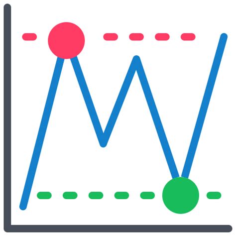 Technical Chart Pattern Thriving Infotech
