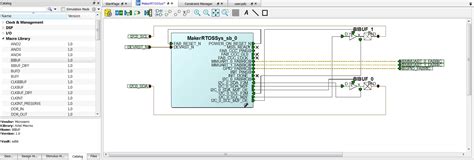 Getting Started With The Microsemi Smartfusion 2 Maker Board Development Boards Kits