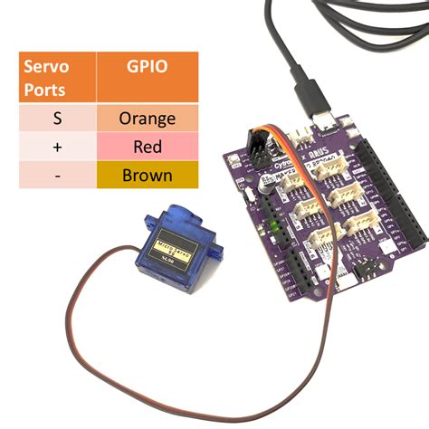 Micro Servo Motor
