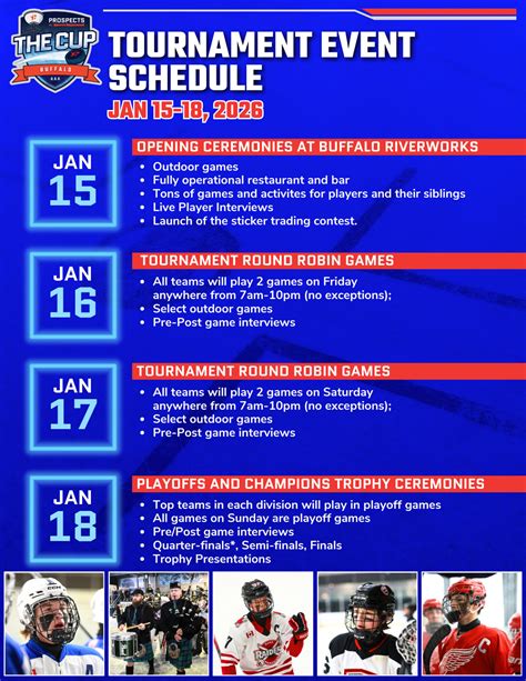 Aaa Buffalo Cup Prospects By Sports Illustrated Hockey