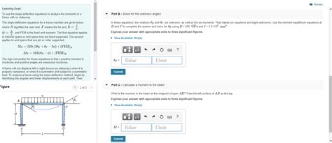 solved the frame abcd is subject to the distributed load w