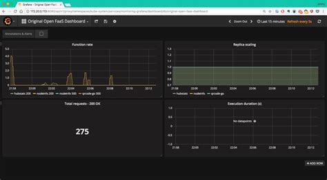 Openfaas 快速入门指南 Kubernetes中文手册