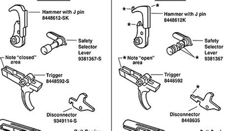 Exploring The Mechanism Inside The M Trigger WireMystique