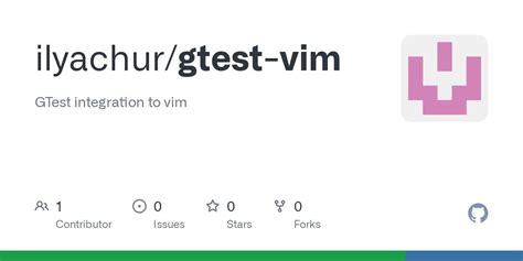 new plugin for gtest integration with vim r vim