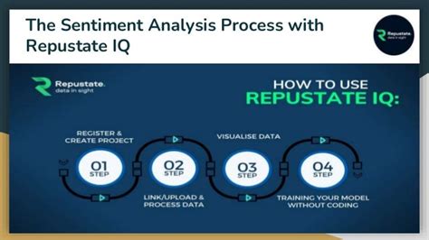 Nlp Sentiment Analysis Pptx
